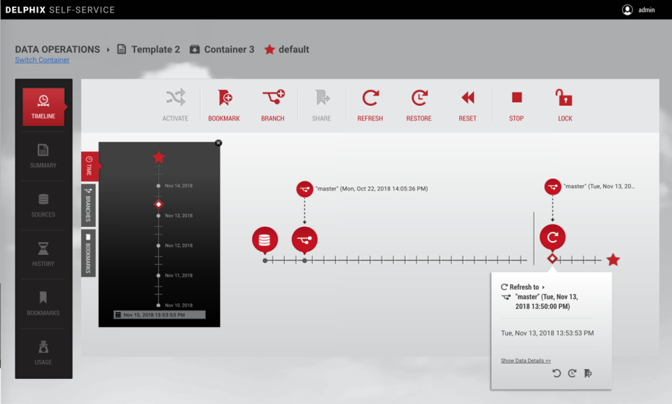 Delphix Pricing, Reviews and Features (May 2021) - SaaSworthy.com