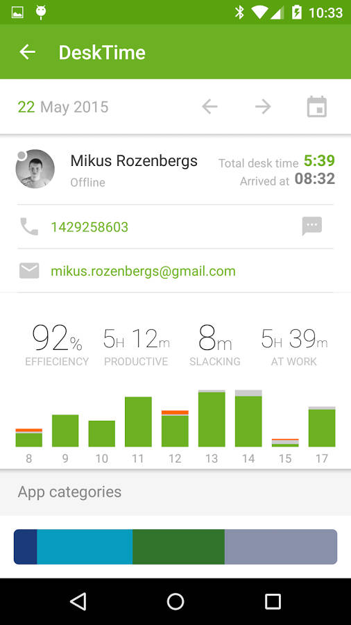 DeskTime Pricing, Reviews and Features (February 2020) - SaaSworthy.com