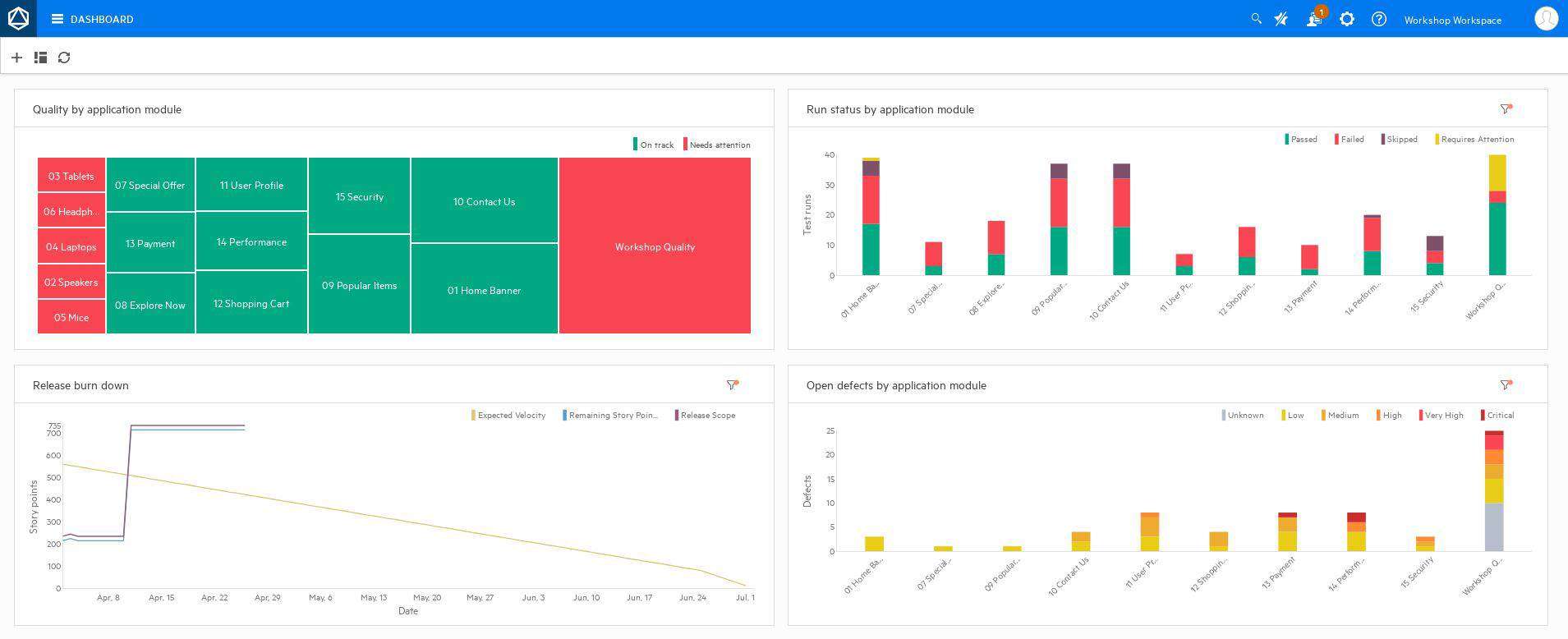 Dimensions RM Pricing, Reviews and Features (July 2021) - SaaSworthy.com