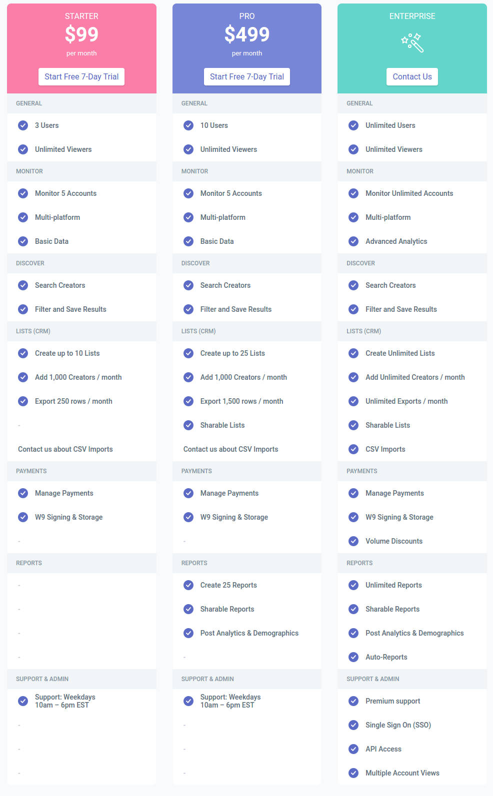 Dovetale Pricing, Reviews and Features (November 2020) - SaaSworthy.com