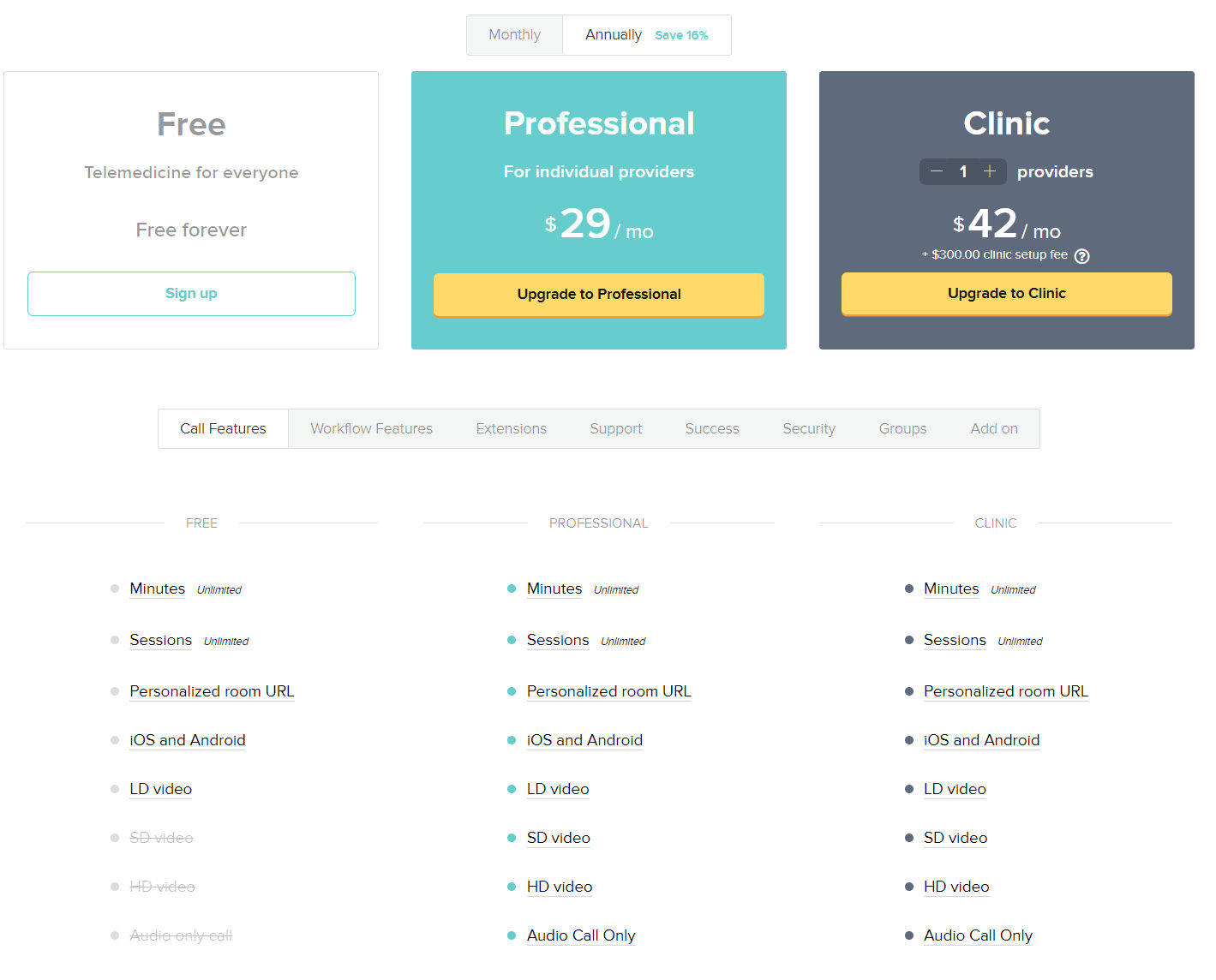 Doxy.me Pricing, Reviews and Features (July 2021) - SaaSworthy.com