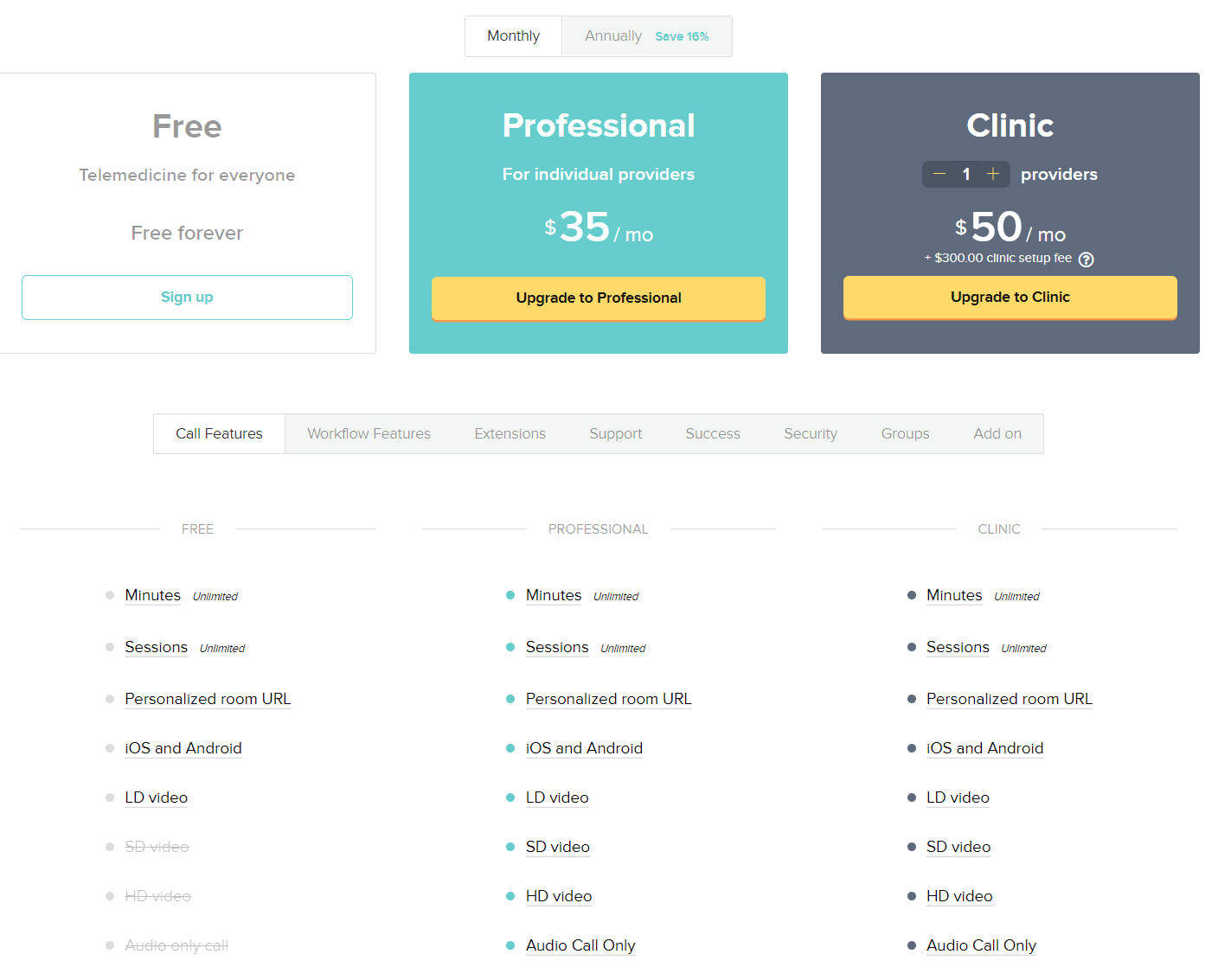 Doxy.me Pricing, Reviews and Features (July 2021) - SaaSworthy.com