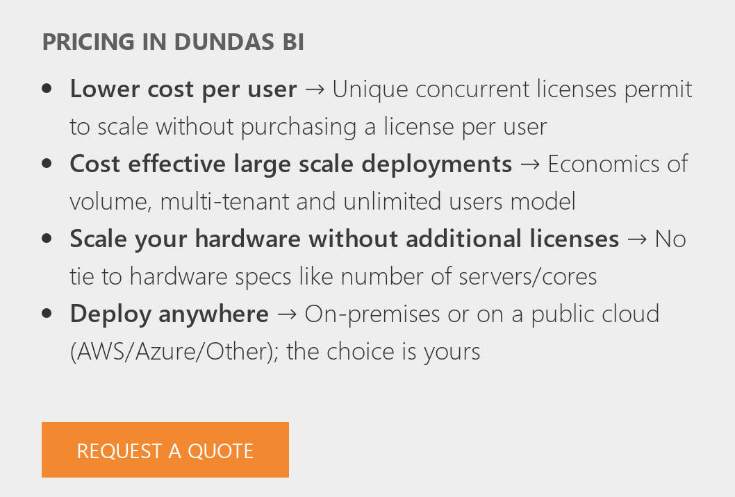 Dundas BI Pricing, Reviews and Features (May 2021) - SaaSworthy.com
