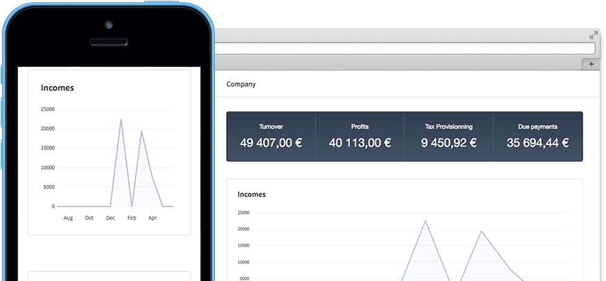 easybook.io Pricing, Reviews and Features (March 2021) - SaaSworthy.com