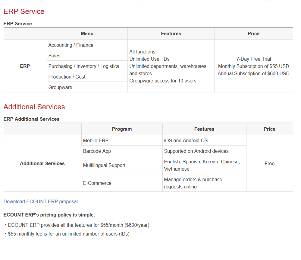 Ecount ERP Pricing, Reviews and Features (January 2020) - SaaSworthy.com