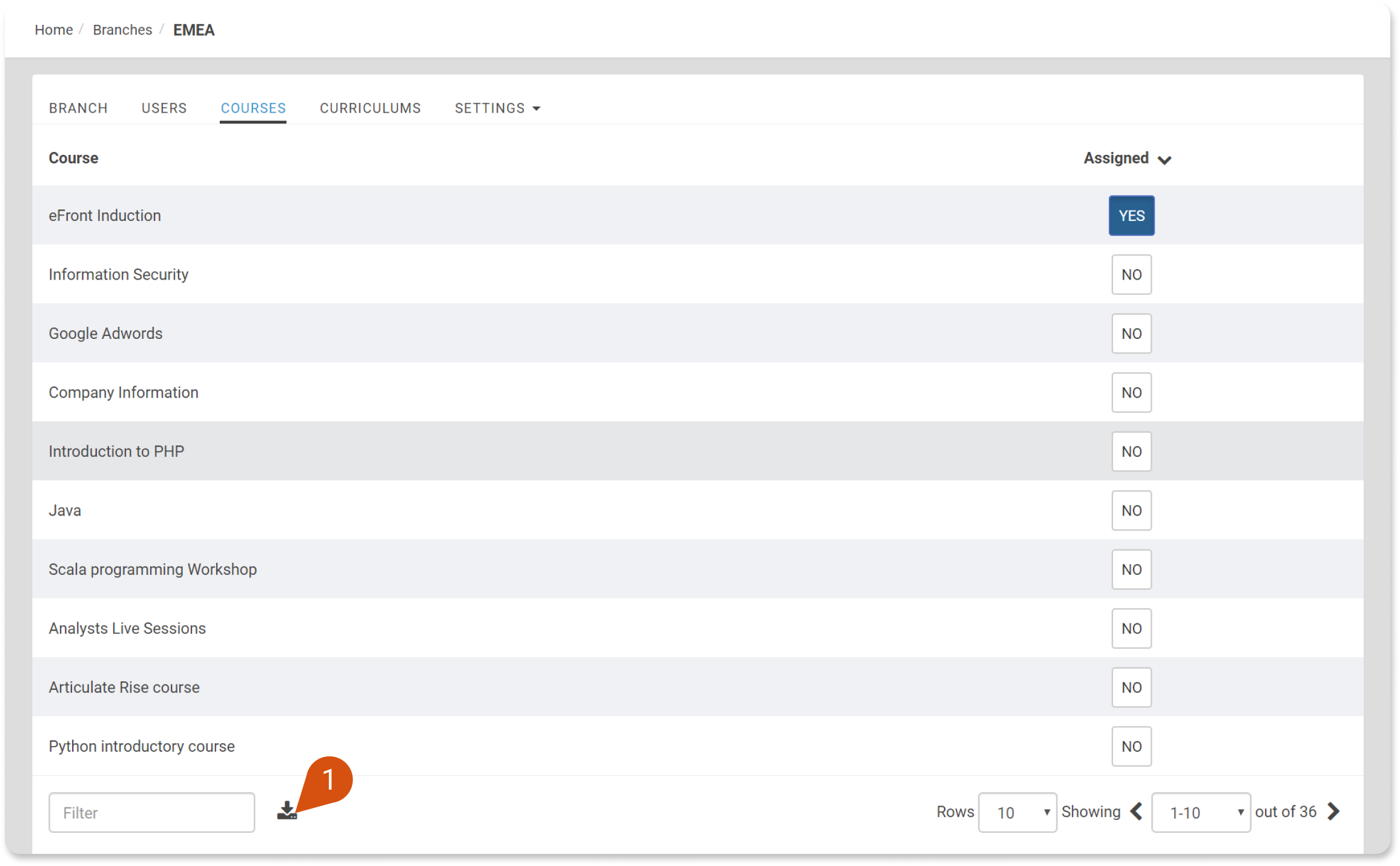 eFront Pricing, Reviews and Features (June 2021) - SaaSworthy.com