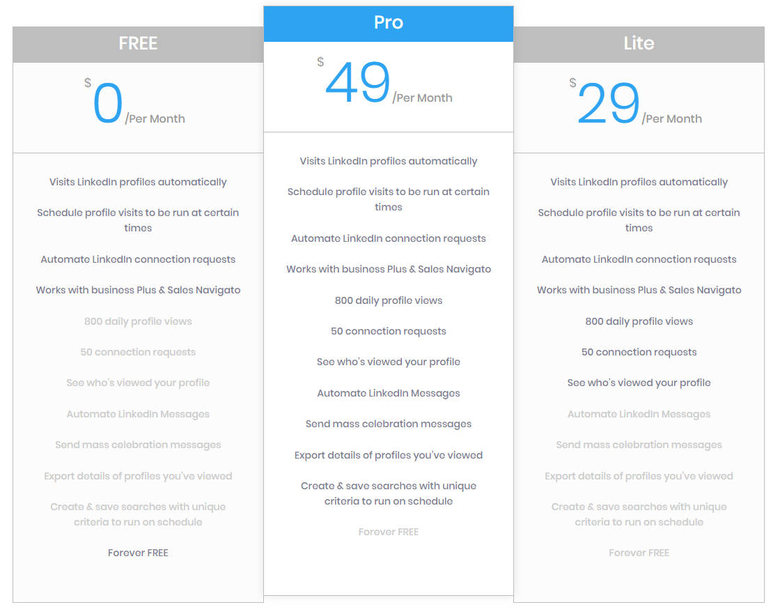 eLink Pro Pricing, Reviews and Features (August 2021) - SaaSworthy.com