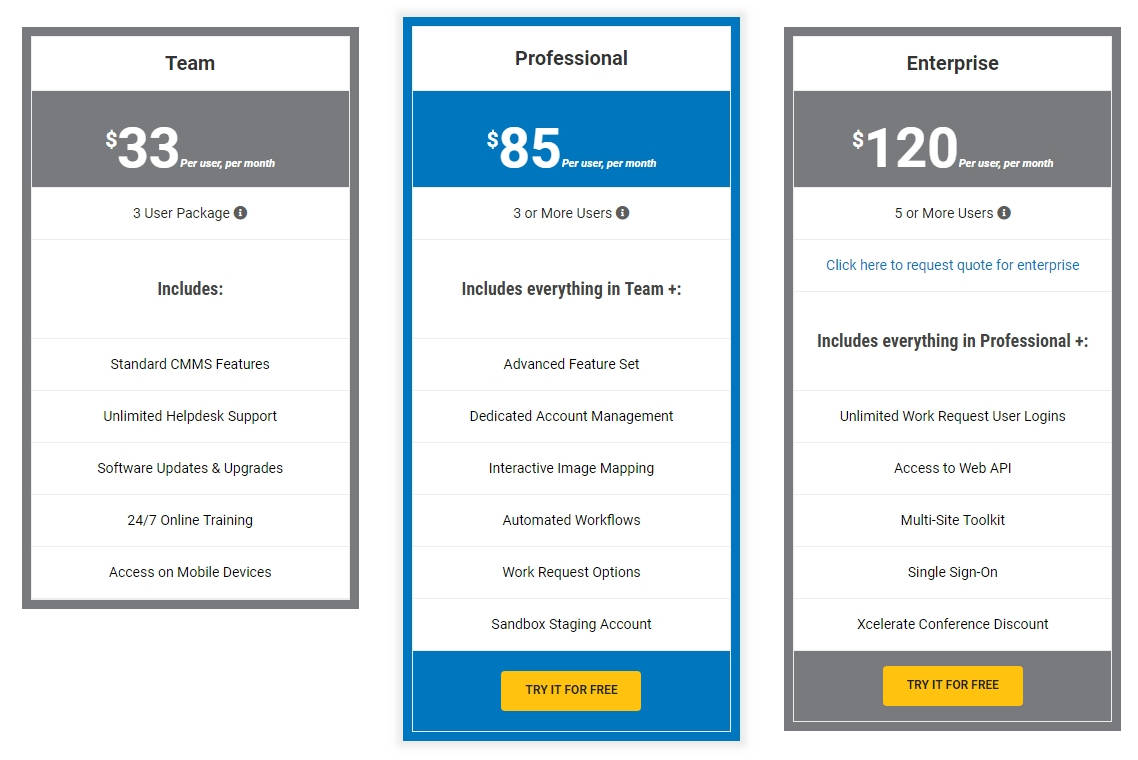 eMaint CMMS Pricing, Reviews and Features (June 2021) - SaaSworthy.com