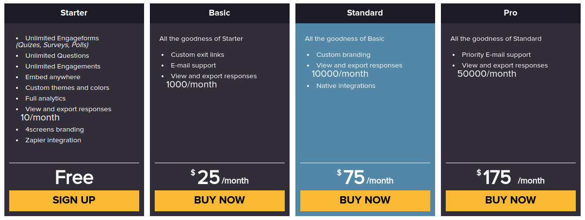 Engageform Pricing, Reviews and Features (June 2020) - SaaSworthy.com