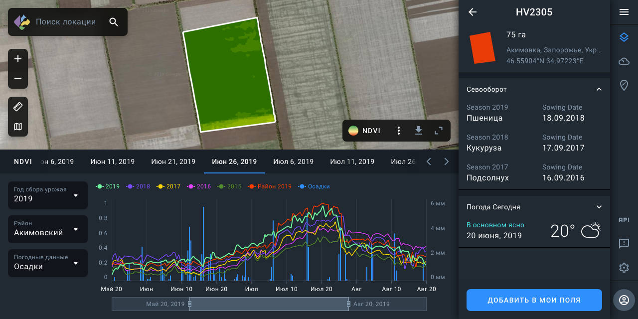 EOS Crop Monitoring Pricing, Reviews and Features (May 2021 ...