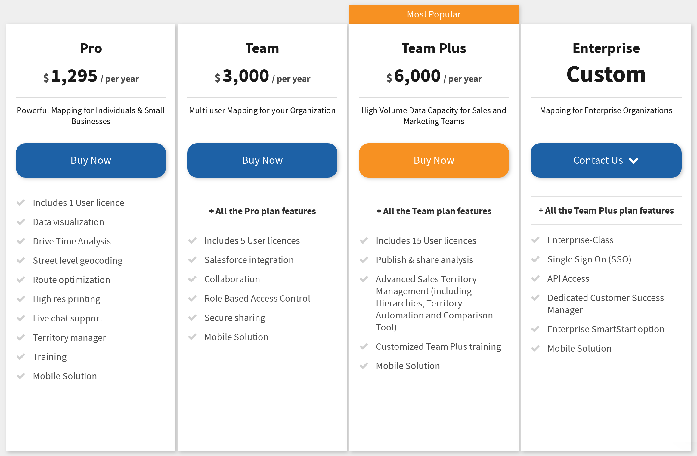 eSpatial Pricing, Reviews and Features (March 2021) - SaaSworthy.com