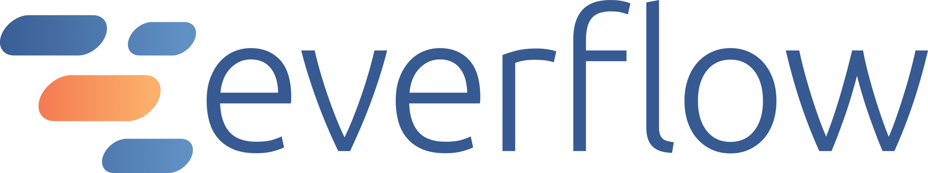 Top 5 Alternatives to HasOffers (August 2019) - SaaSworthy.com