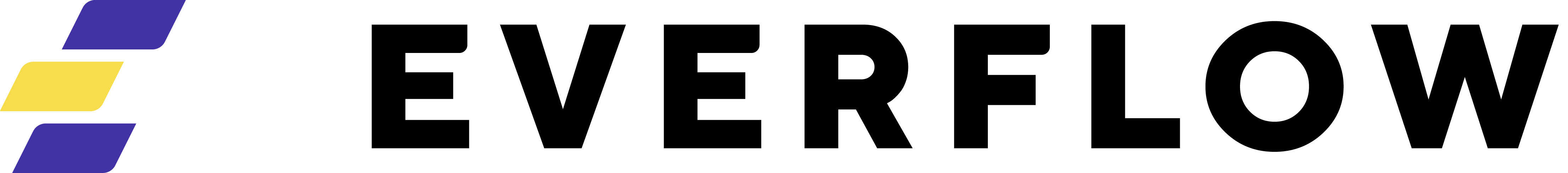 Everflow Pricing, Reviews and Features (May 2020) - SaaSworthy.com