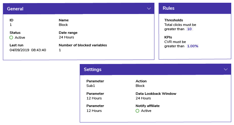 Everflow Pricing, Reviews and Features (July 2020) - SaaSworthy.com