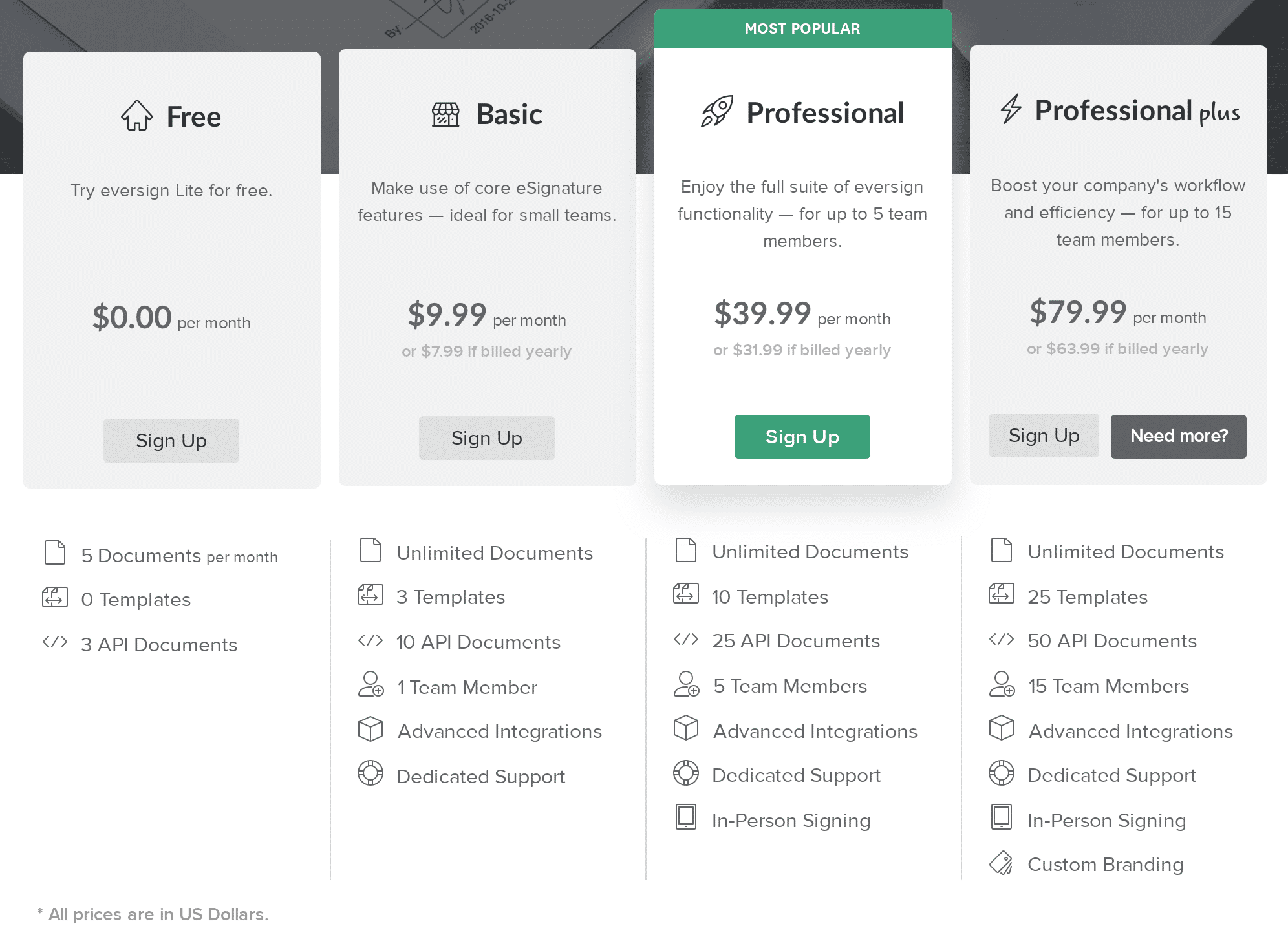 eversign Pricing, Reviews and Features (May 2021) - SaaSworthy.com