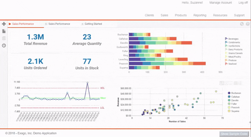 Exago Pricing, Reviews and Features (August 2021) - SaaSworthy.com