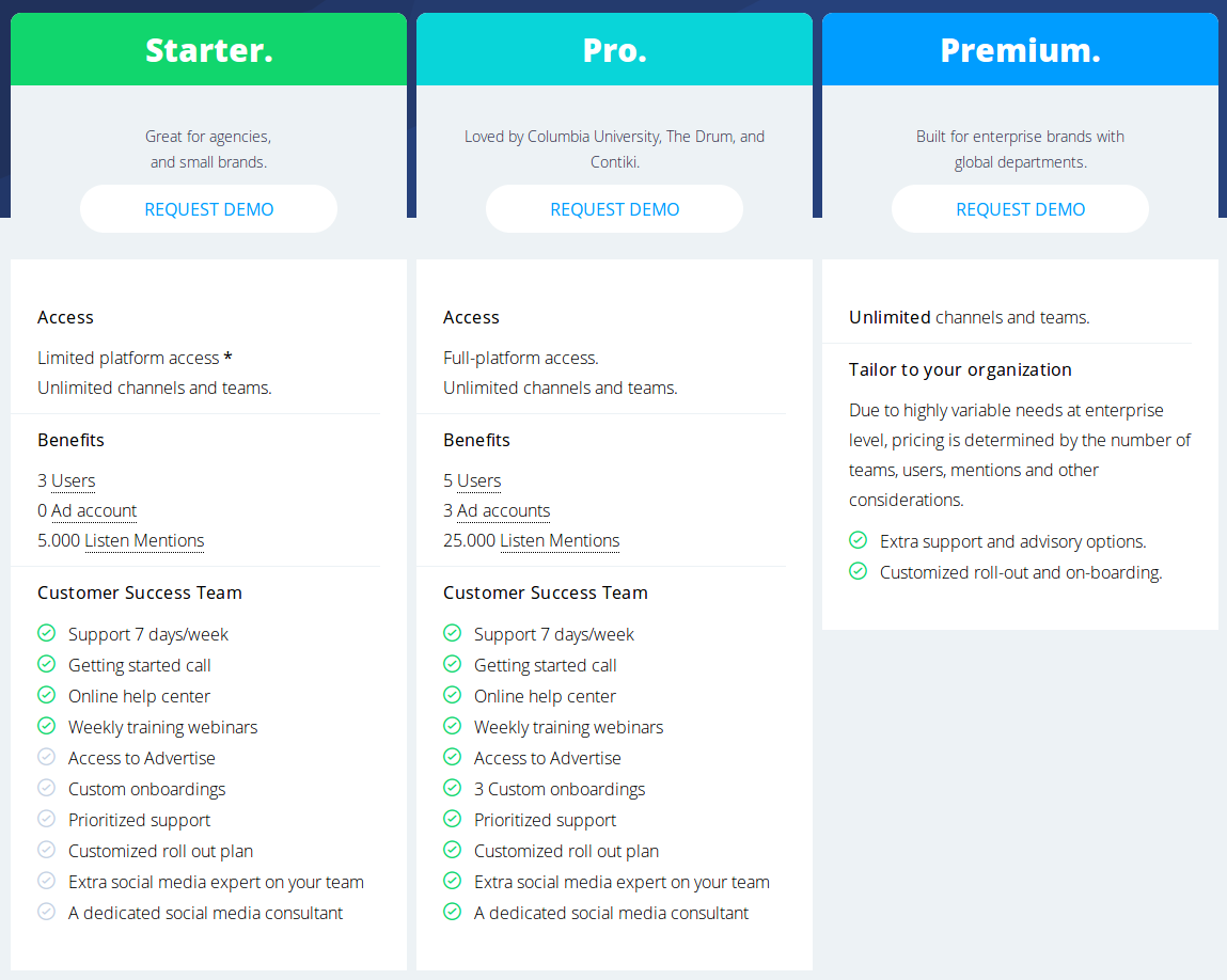Falcon.io Pricing, Reviews and Features (June 2020) - SaaSworthy.com