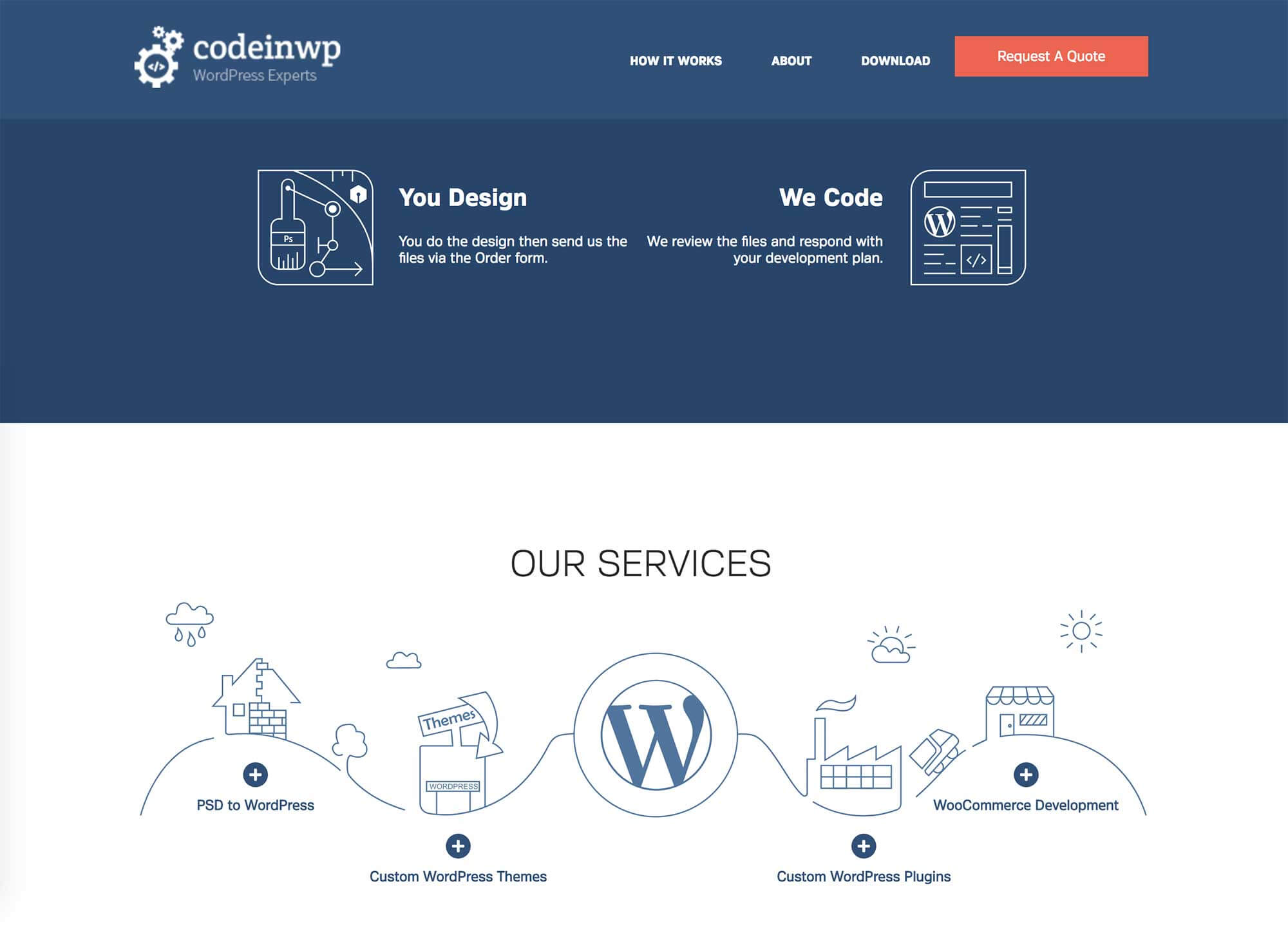 FastSpring Pricing, Reviews and Features (June 2020) - SaaSworthy.com