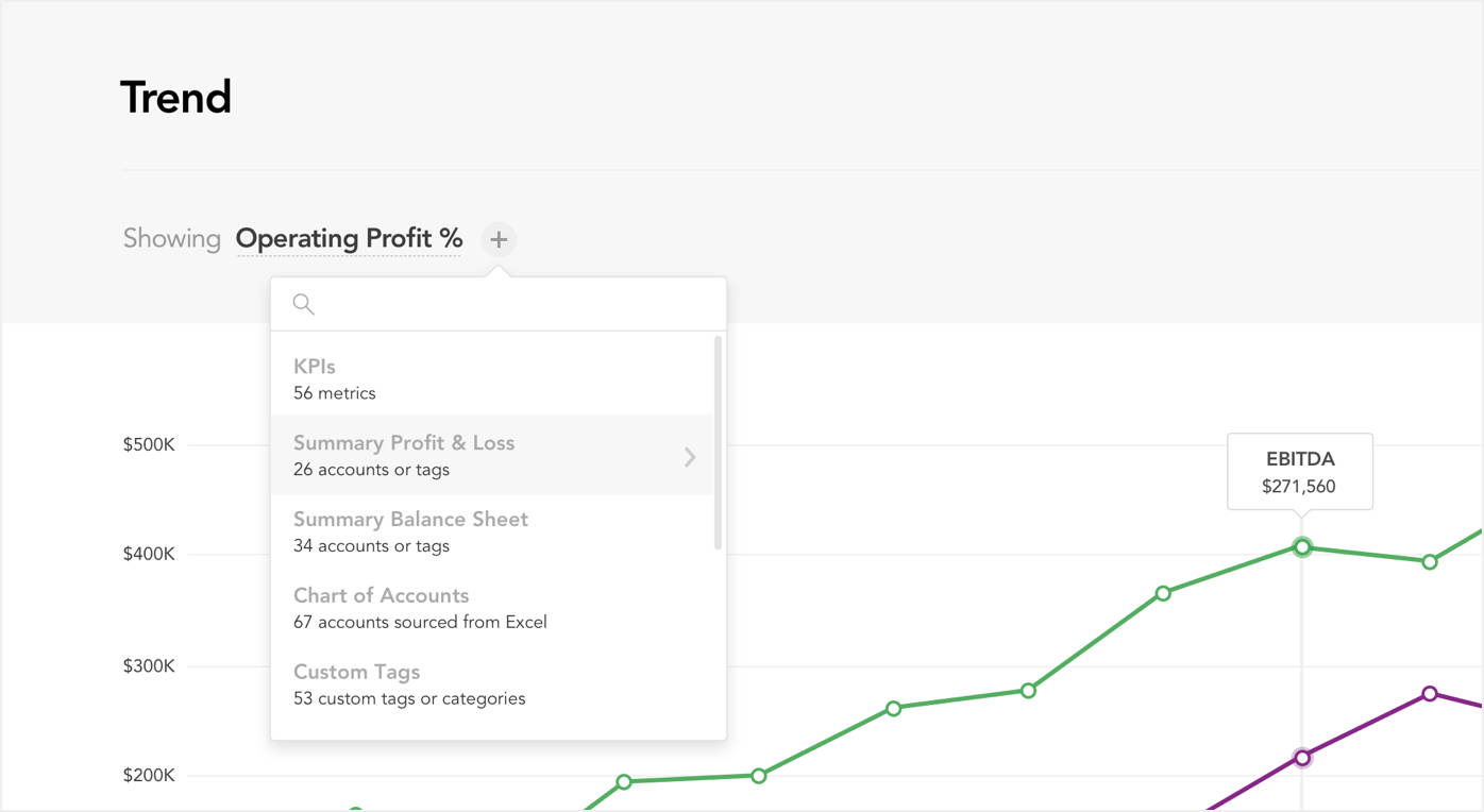 Fathom Pricing, Reviews and Features (August 2021) - SaaSworthy.com