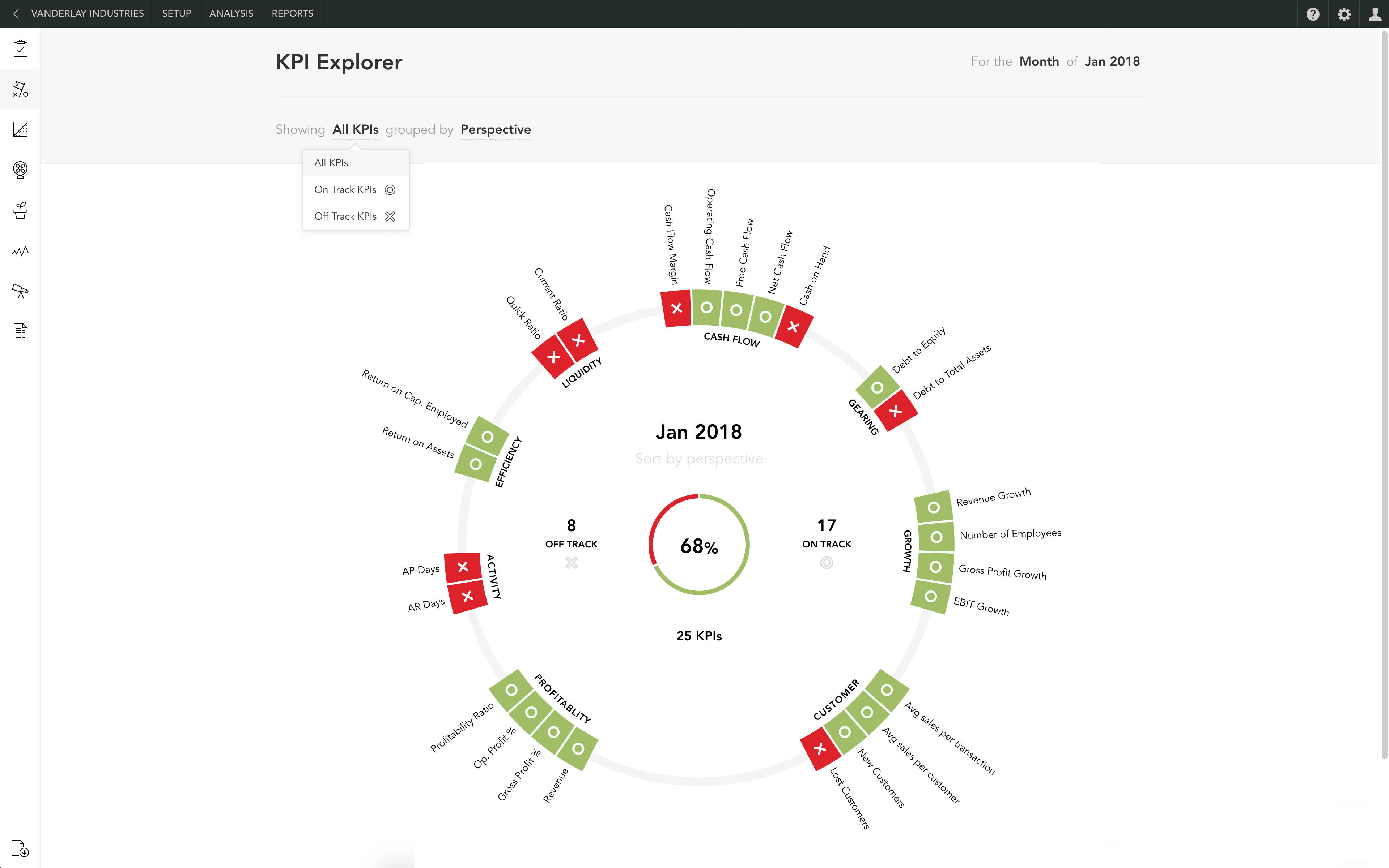 Fathom Pricing, Reviews and Features (June 2021) - SaaSworthy.com