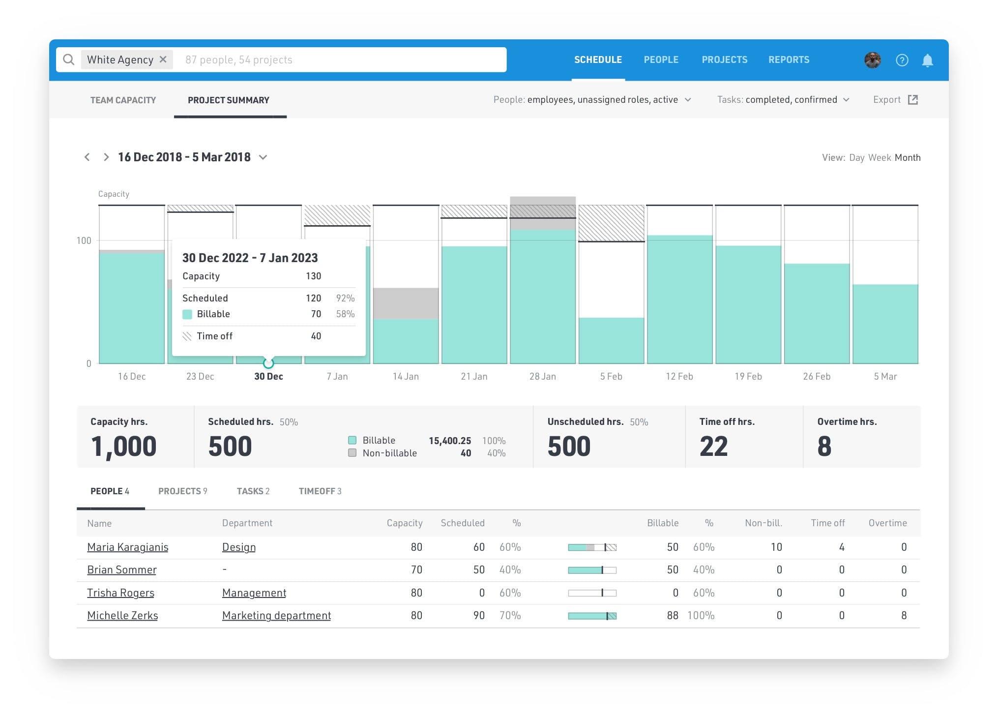 Float Pricing, Reviews and Features (September 2020) - SaaSworthy.com