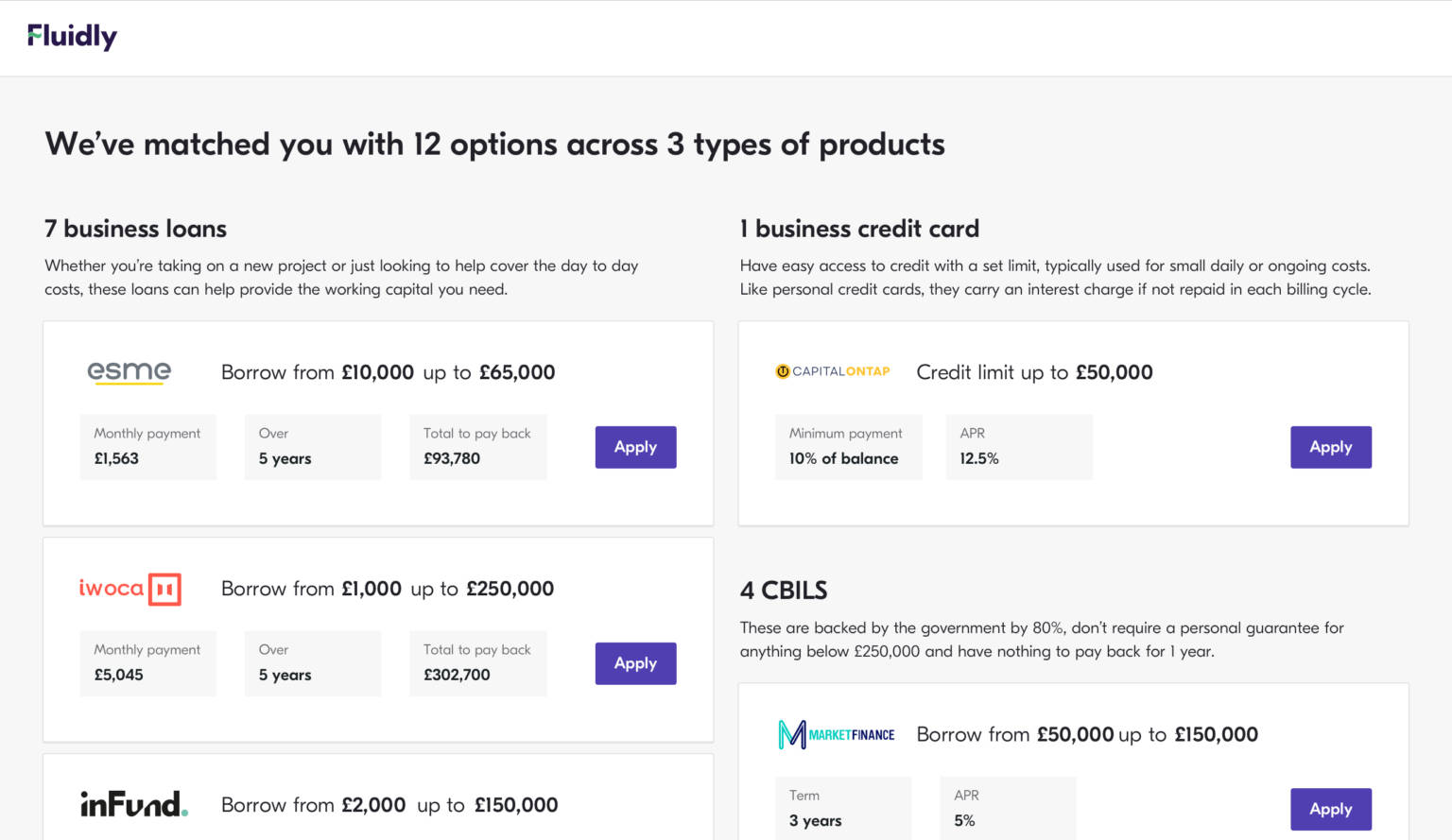 Fluidly Pricing, Reviews and Features (May 2021) - SaaSworthy.com