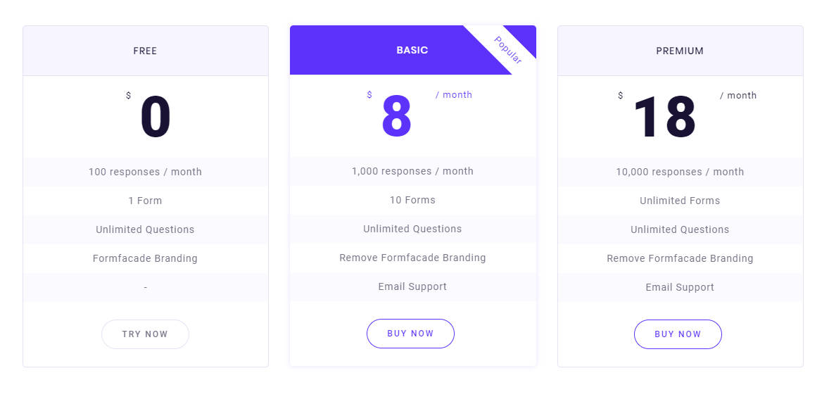 Formfacade Pricing, Reviews and Features (May 2021) - SaaSworthy.com