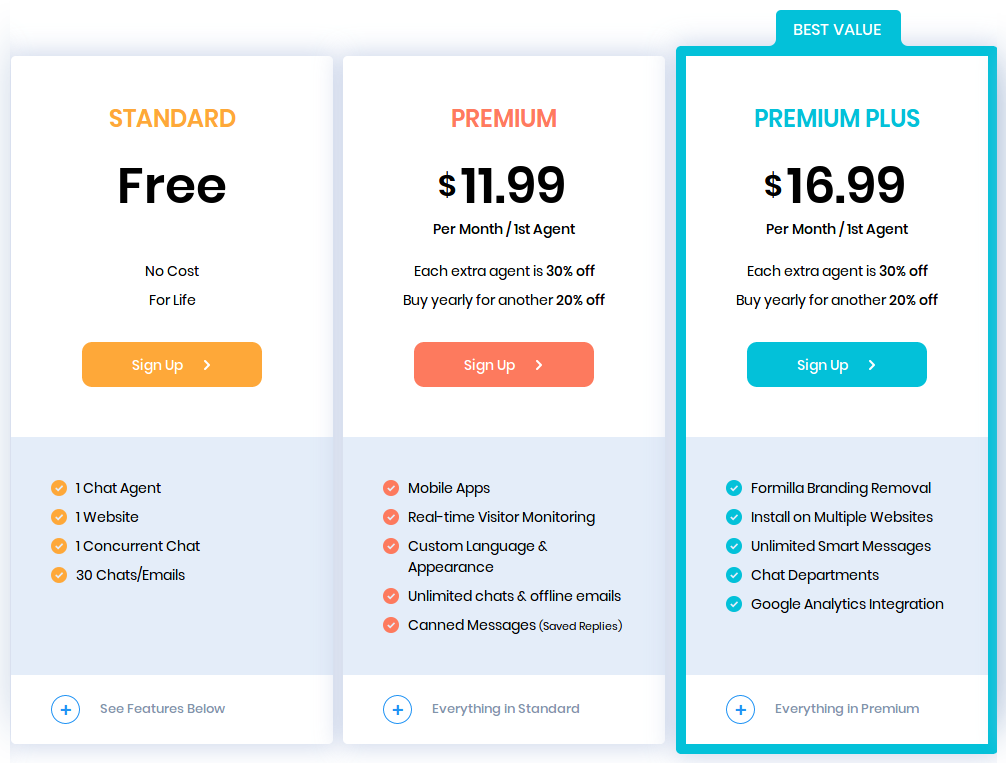 Formilla.com Pricing, Reviews and Features (March 2021) - SaaSworthy.com