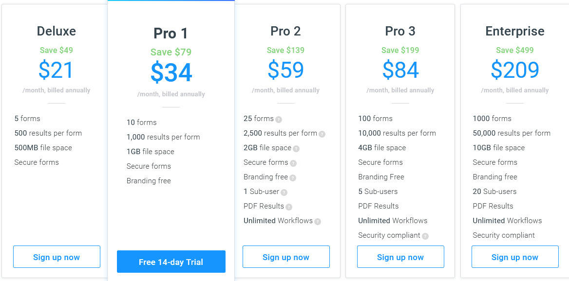 Formsite Pricing, Reviews and Features (July 2021) - SaaSworthy.com
