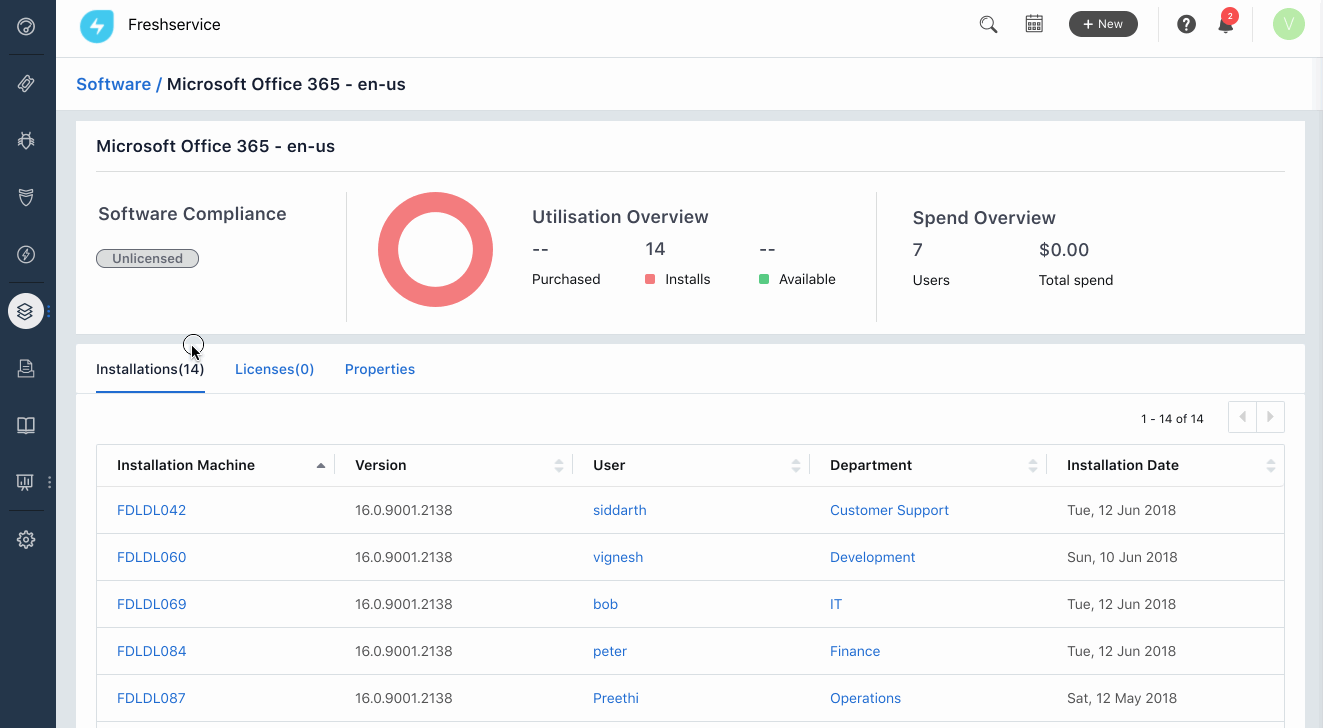 Freshservice Pricing, Reviews and Features (May 2021) - SaaSworthy.com
