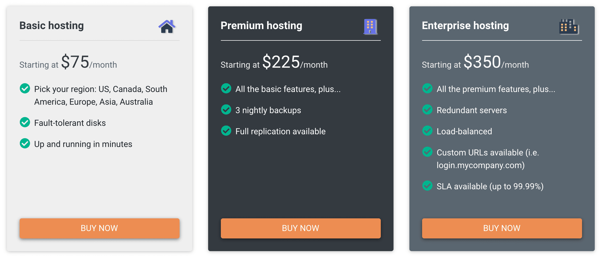 FusionAuth Pricing, Reviews and Features (July 2020) - SaaSworthy.com