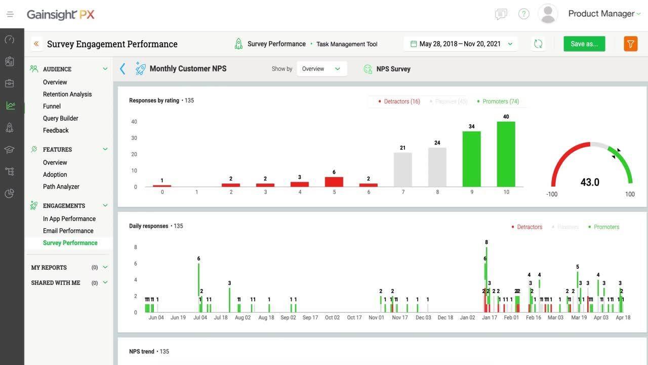 Gainsight PX Pricing, Reviews and Features (August 2021) - SaaSworthy.com