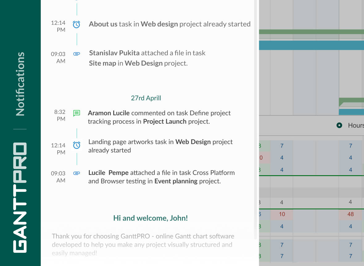 GanttPRO Pricing, Reviews and Features (July 2021) - SaaSworthy.com