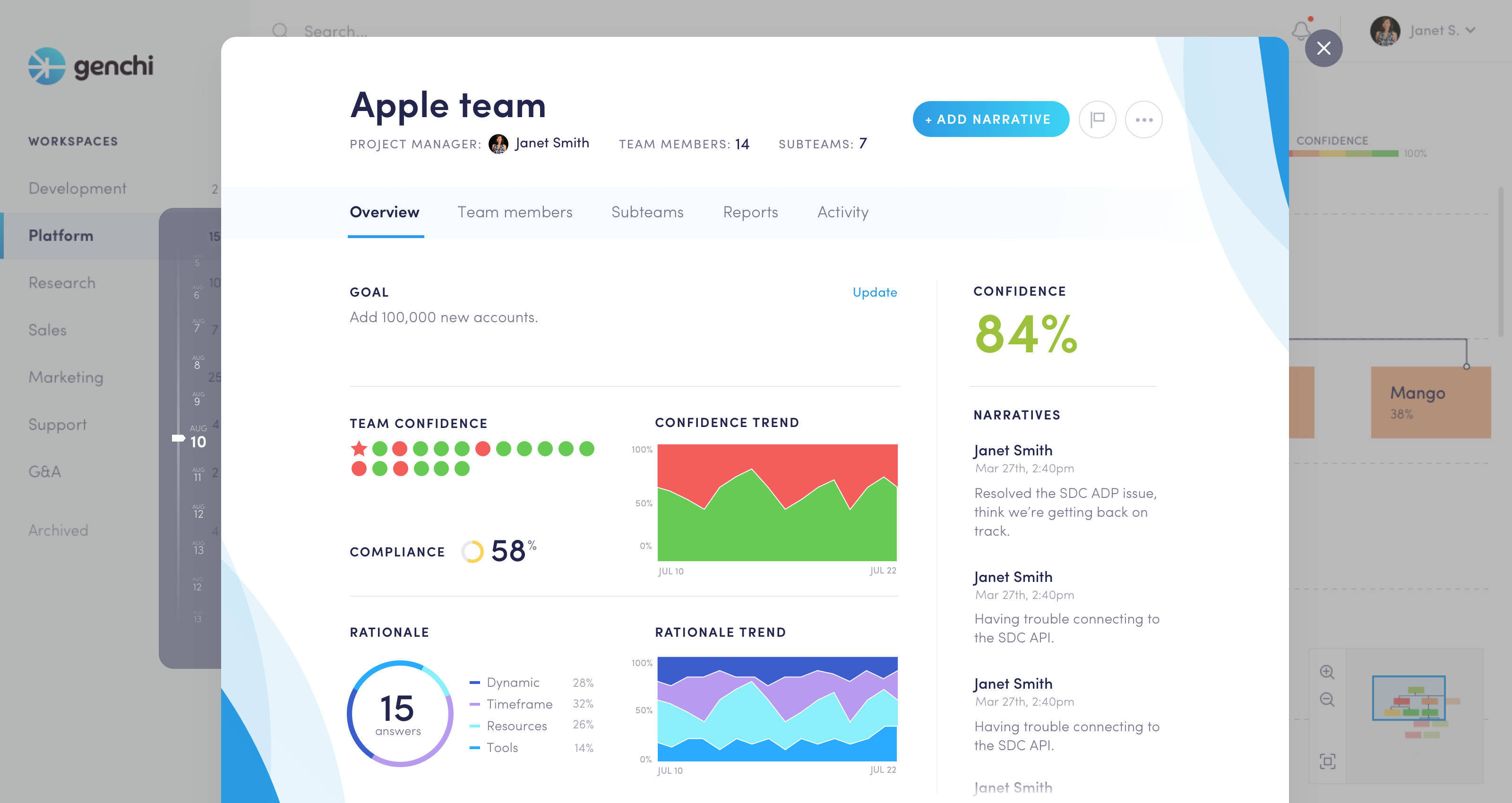 Genchi Pricing, Reviews and Features (January 2021) - SaaSworthy.com