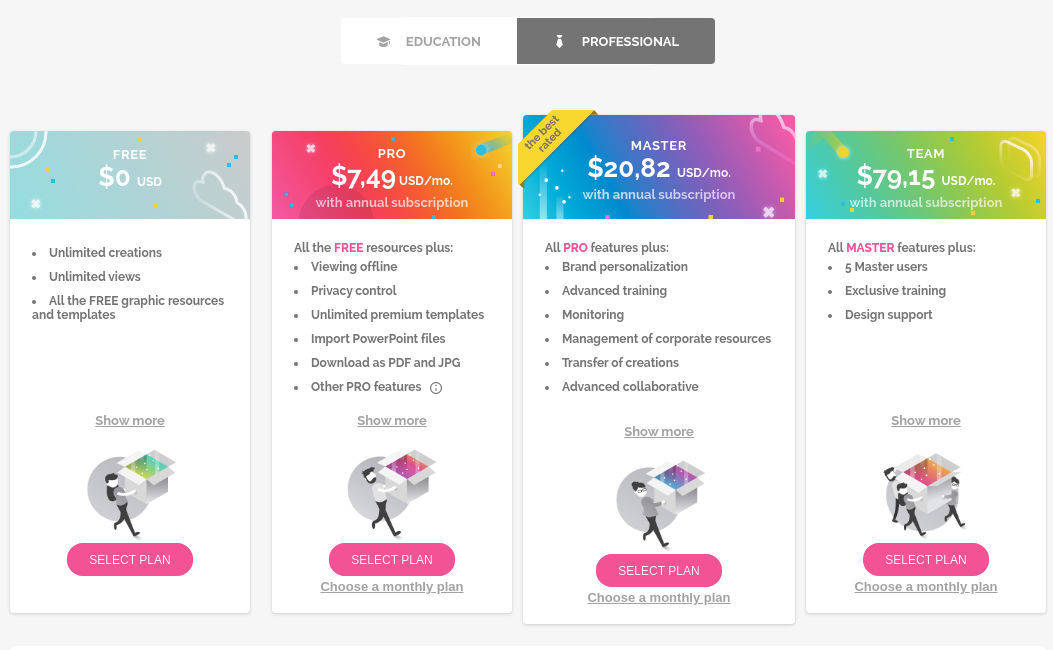 Genially Pricing, Reviews and Features (June 2021) - SaaSworthy.com