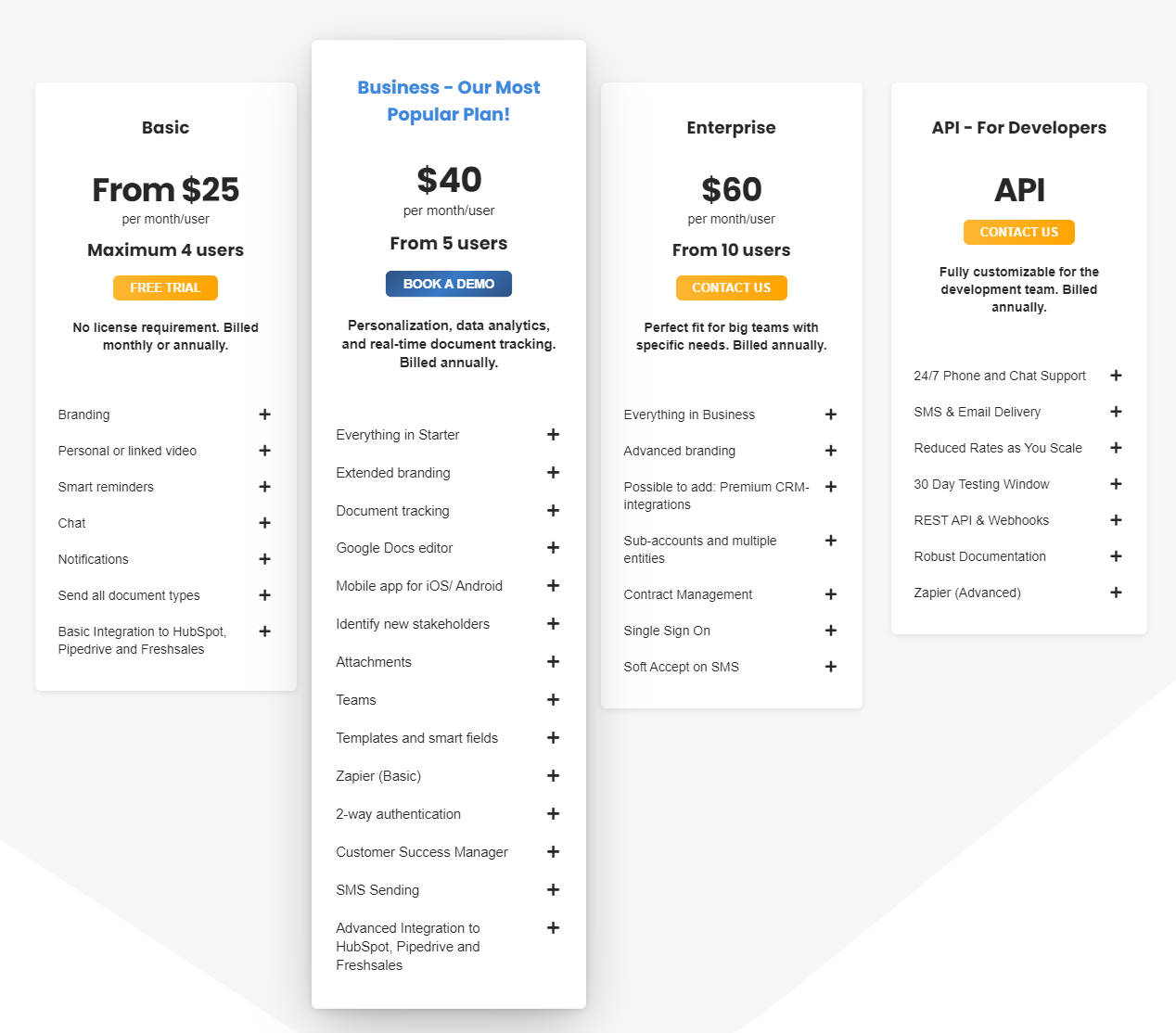 GetAccept Pricing, Reviews and Features (June 2021) - SaaSworthy.com