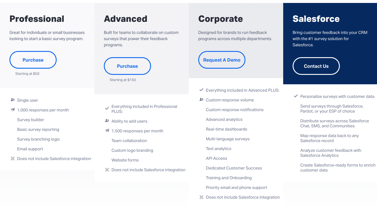 GetFeedback Pricing, Reviews and Features (May 2020) - SaaSworthy.com