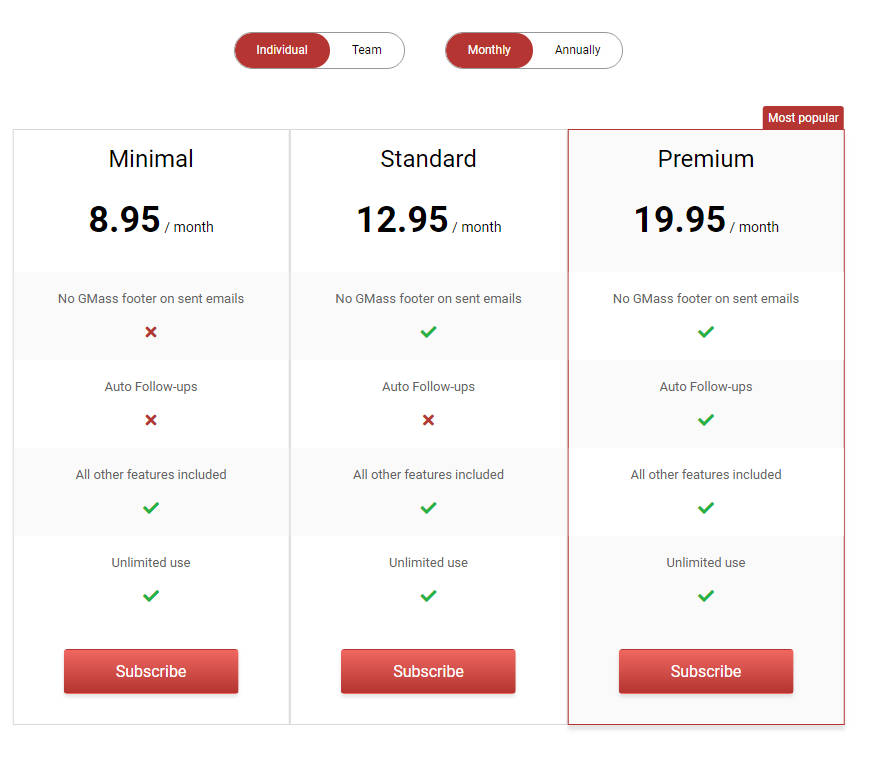 GMass Pricing, Reviews and Features (September 2020) - SaaSworthy.com