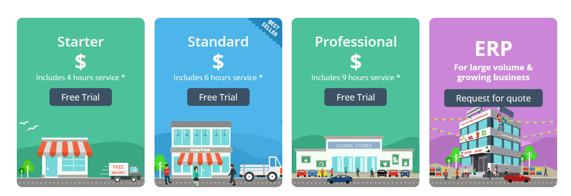 GoFrugal POS Software Pricing, Reviews and Features (June 2021 ...