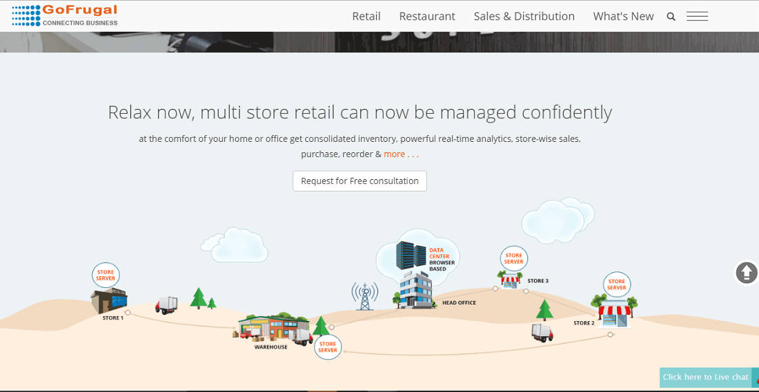 GoFrugal POS Software Pricing, Reviews and Features (June 2021 ...