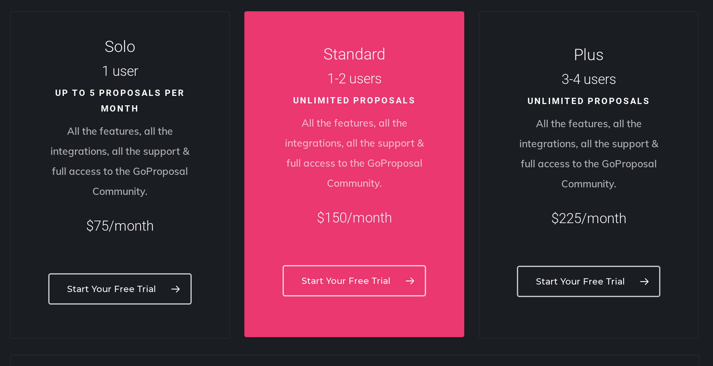 GoProposal Pricing, Reviews and Features (July 2021) - SaaSworthy.com