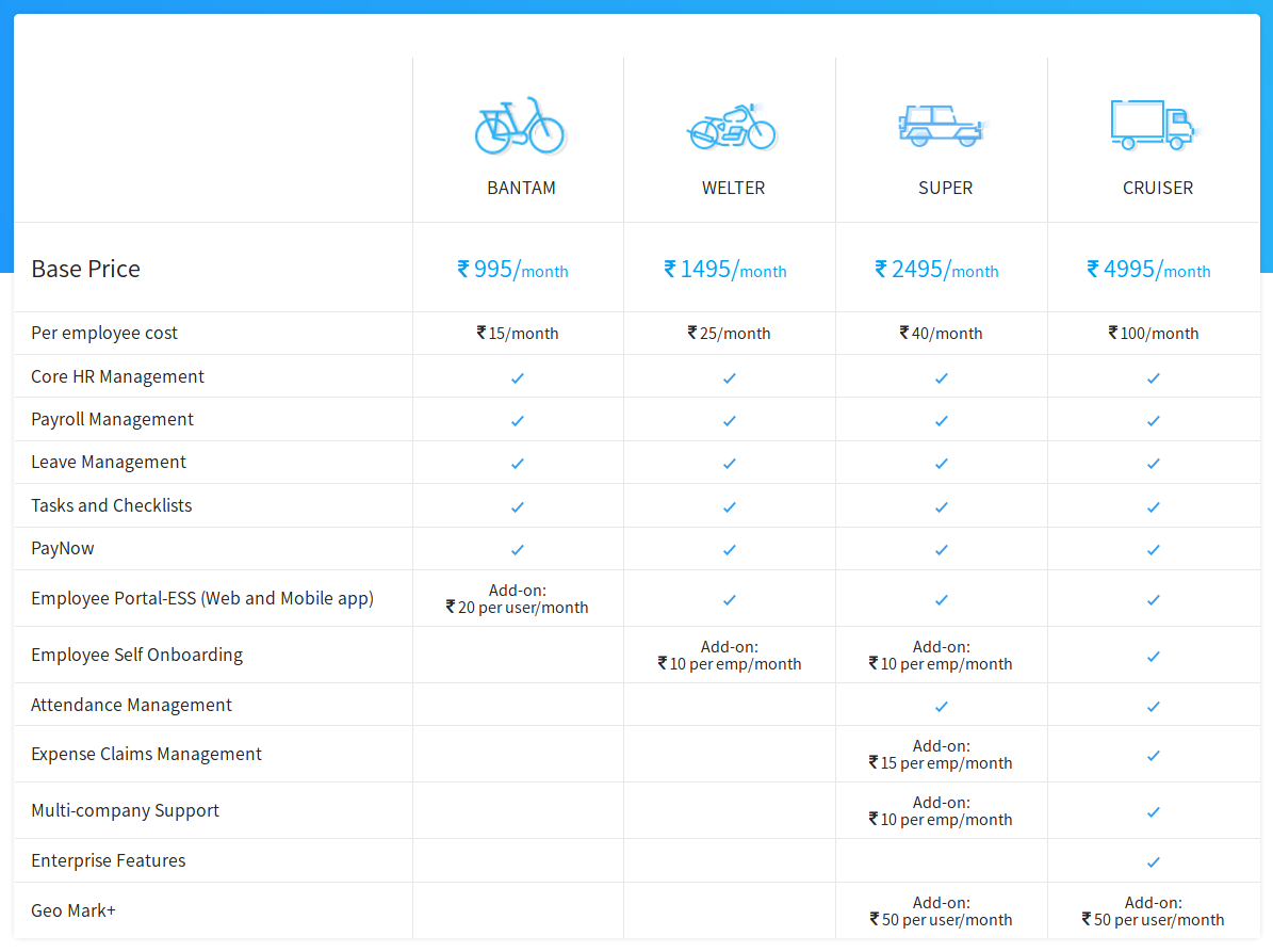 greytHR Pricing, Reviews and Features (December 2019) - SaaSworthy.com