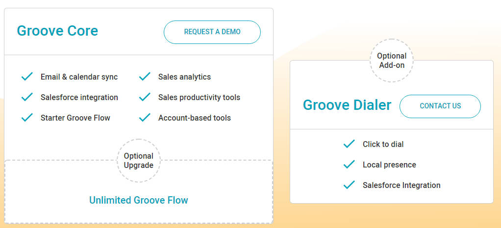 Groove Pricing, Reviews and Features (October 2020) - SaaSworthy.com