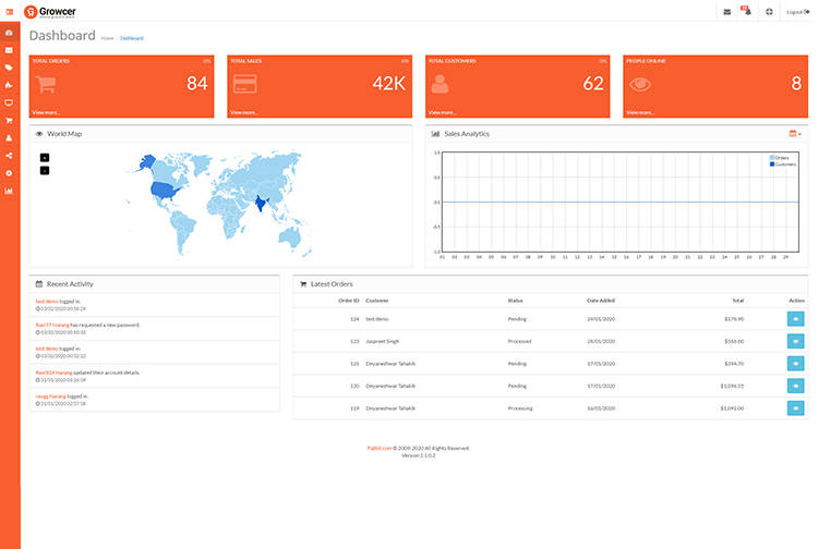Growcer Pricing, Reviews and Features (January 2021) - SaaSworthy.com