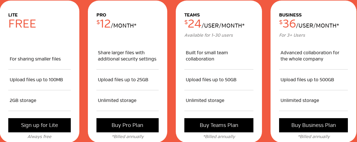 Hightail Pricing, Reviews and Features (April 2021) - SaaSworthy.com