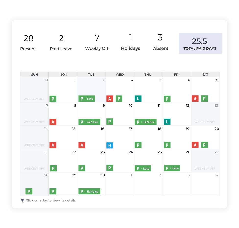 HROne Pricing, Reviews and Features (July 2021) - SaaSworthy.com