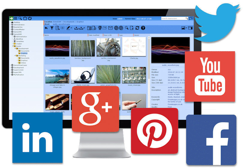 hyperCMS Pricing, Reviews and Features (February 2021) - SaaSworthy.com