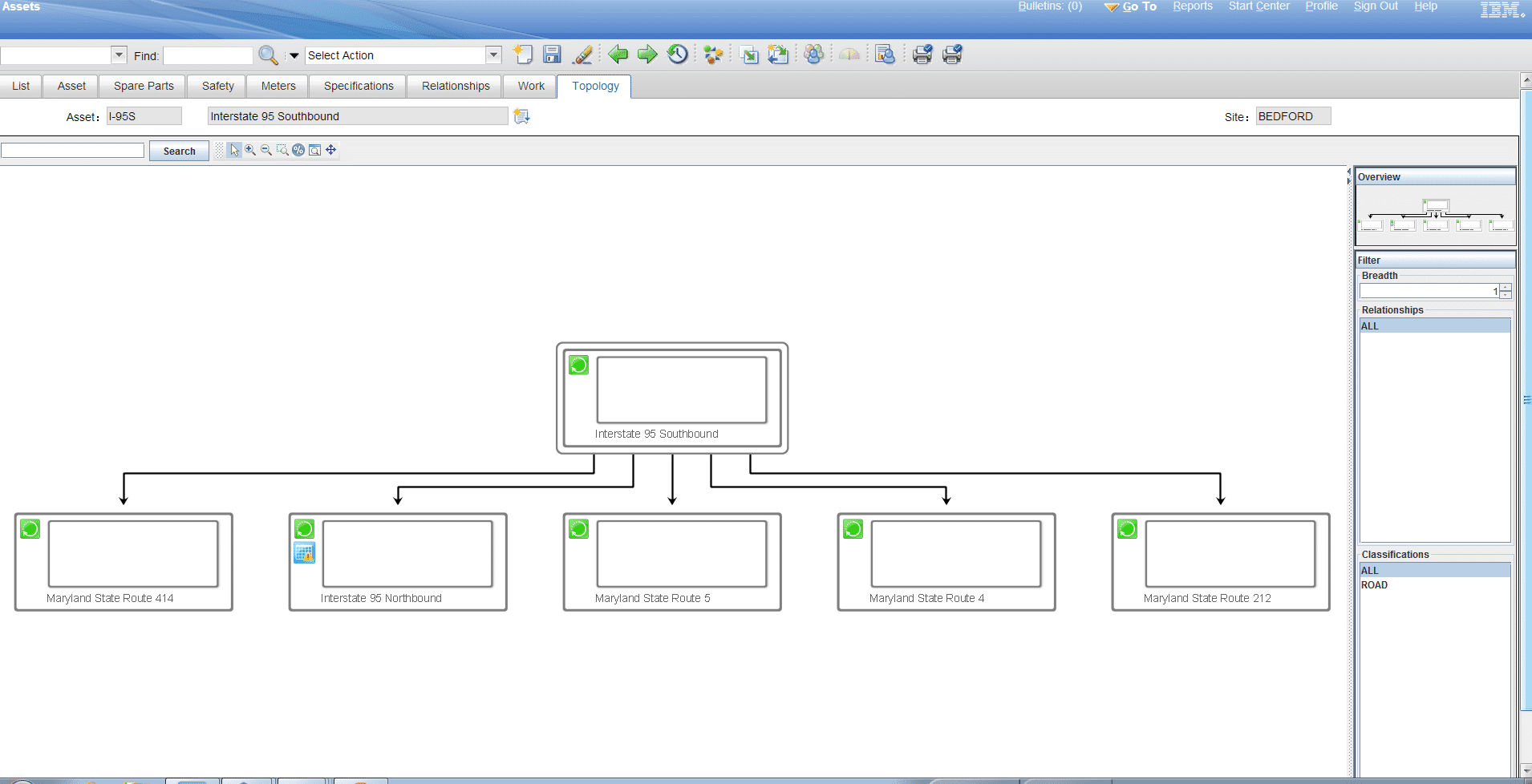 IBM Maximo Pricing, Reviews and Features (November 2020) - SaaSworthy.com