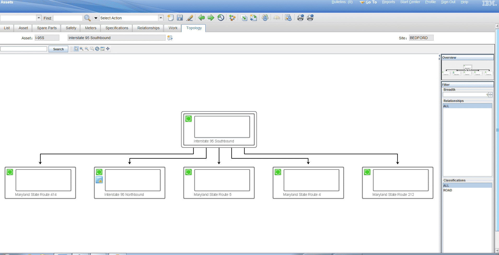 IBM Maximo Pricing, Reviews and Features (February 2021) - SaaSworthy.com