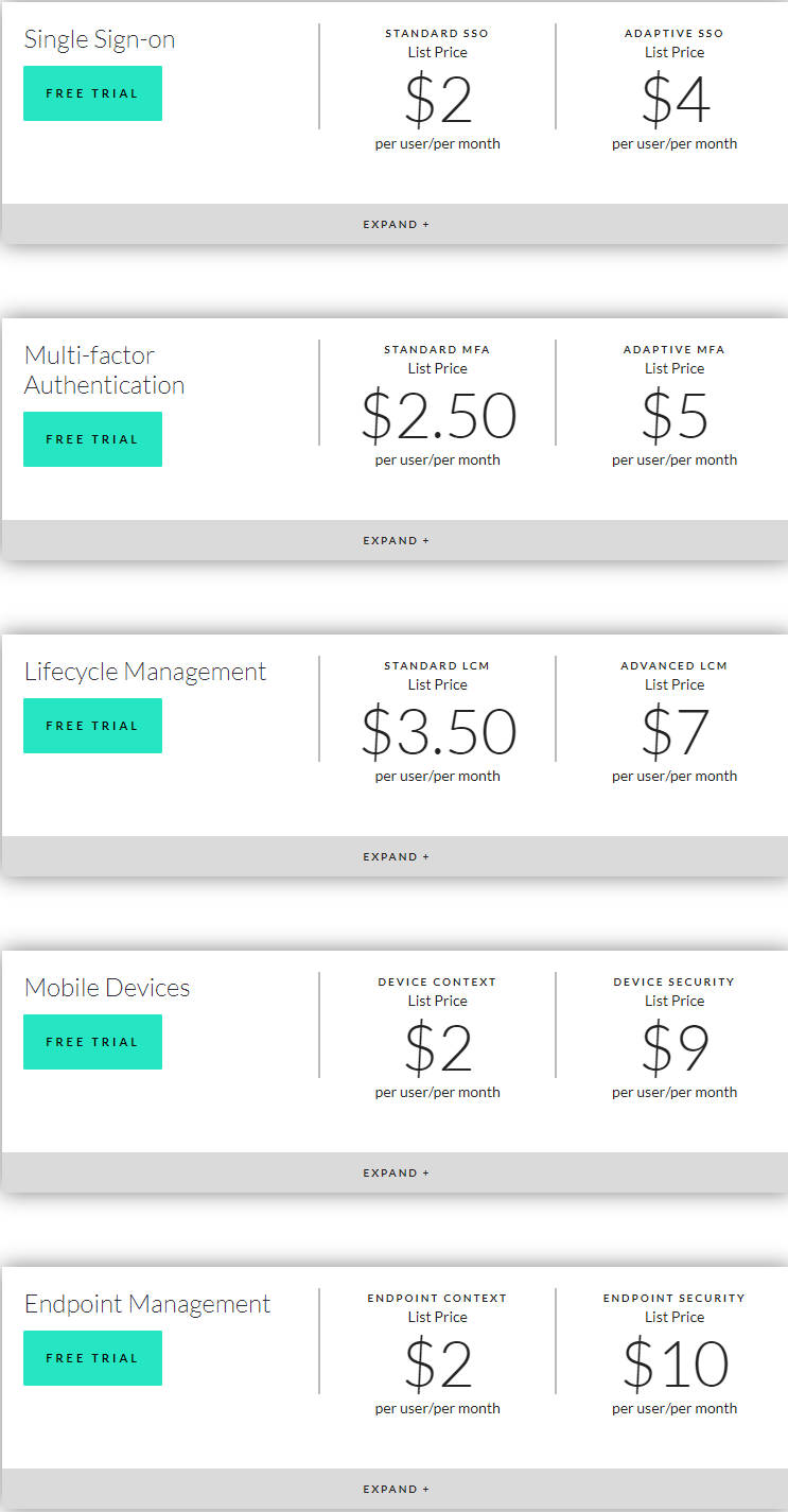 Idaptive Next-Gen Access Pricing, Reviews and Features (December 2020 ...